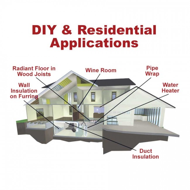 InfraStop® 60" x 100' Square Edge Double Bubble White Reflective Foil ...